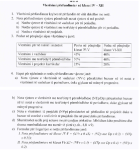 Skema e re e vlerësimit, formula si do vlerësohen me notë nxënësit nga klasa e I në të XII-të ...