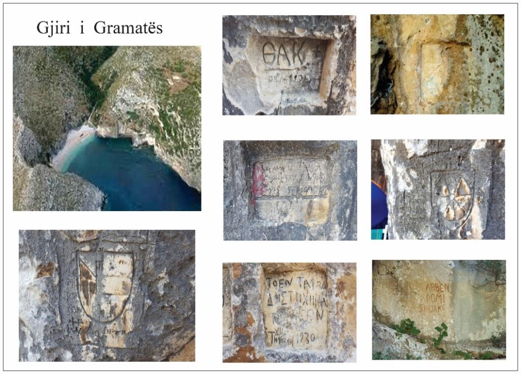 Arkeologjia shqiptare dhe humanizmi - Gazeta Dita