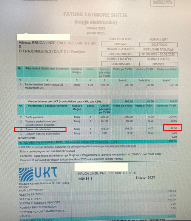 GRAFIKËT: Që nga gushti, familjarët po i paguajnë deri 76 përqind më ...
