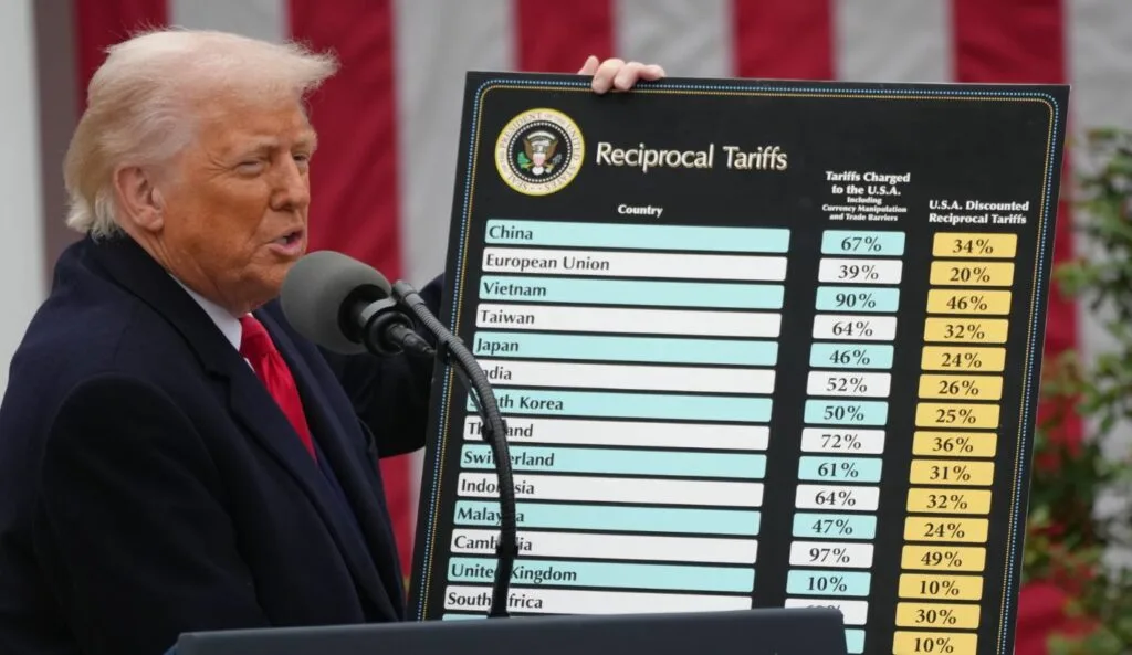 Gjykata e Apelit në SHBA rrëzon tarifat tregtare, Trump reagon ashpër ...
